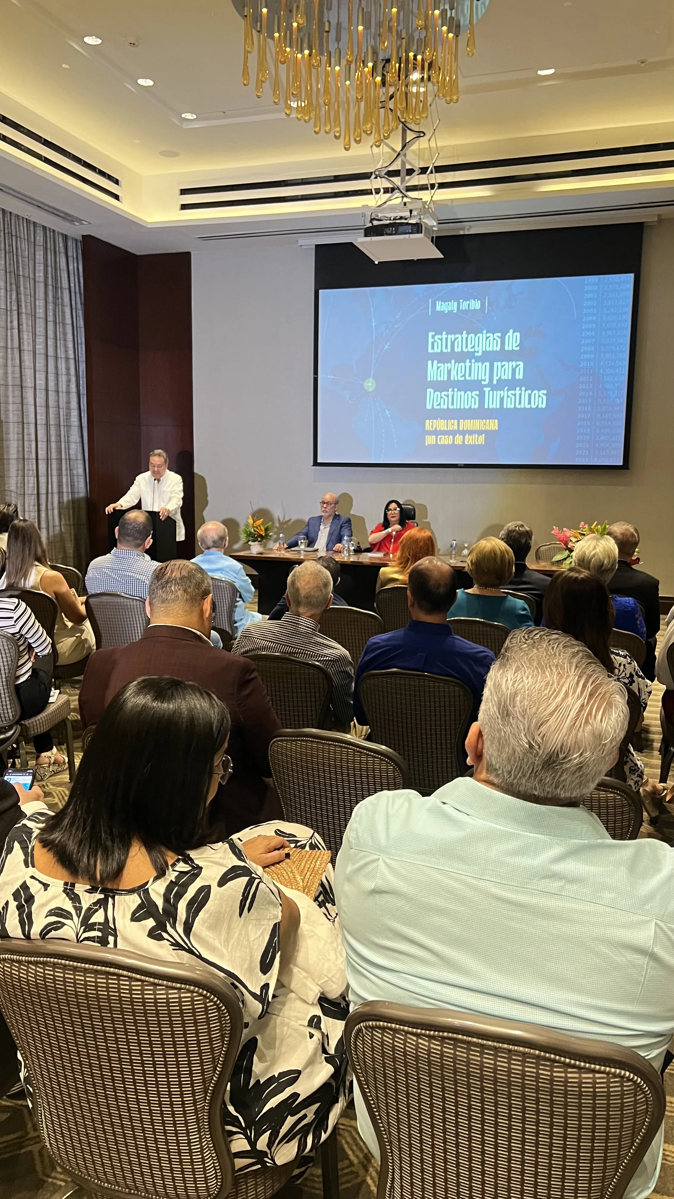 Magaly Toribio pone a circular“Estrategias de marketing para destinos ...